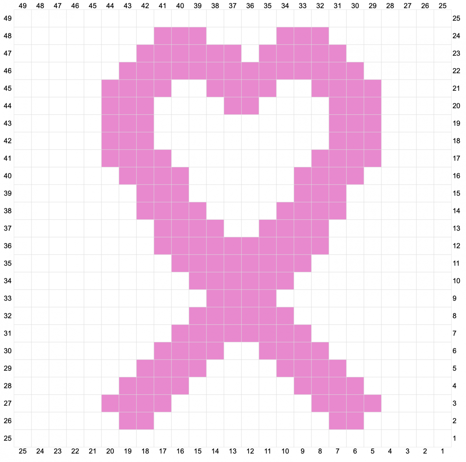 February's Cancer Ribbon C2C Square - Free Pattern - Sunflower Cottage ...