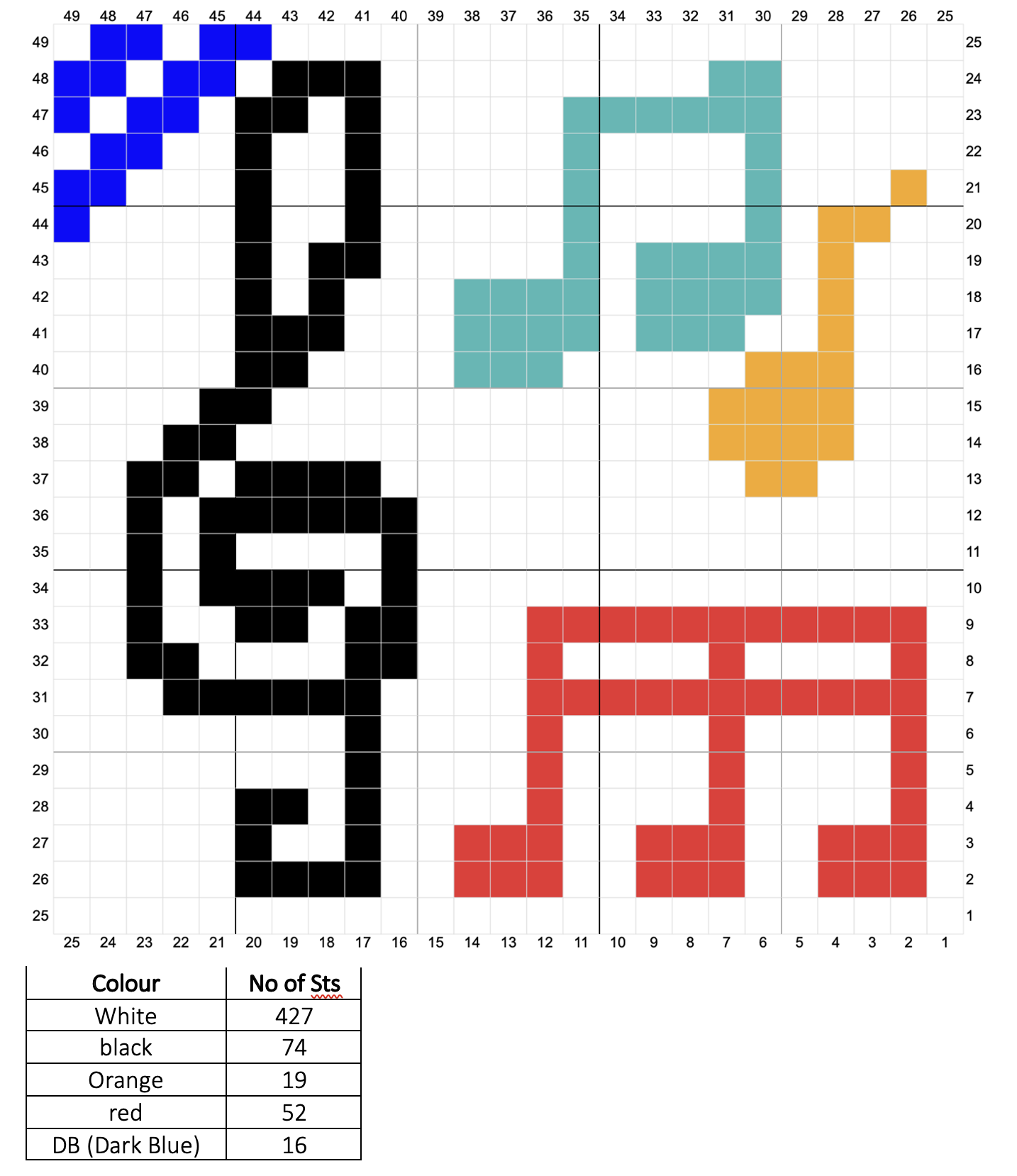 Crochet the Music Square - Free Pattern - Sunflower Cottage Crochet