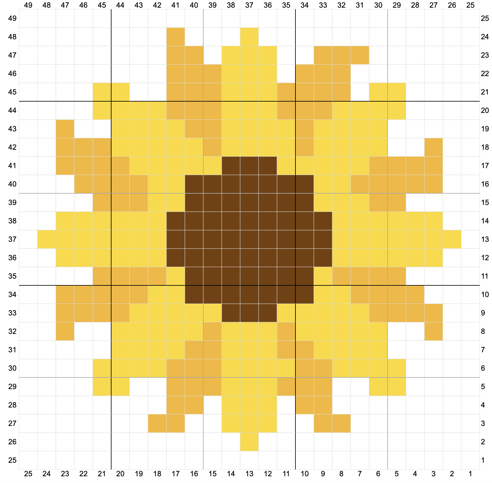 The Sunflower Square - Free Chart - Sunflower Cottage Crochet