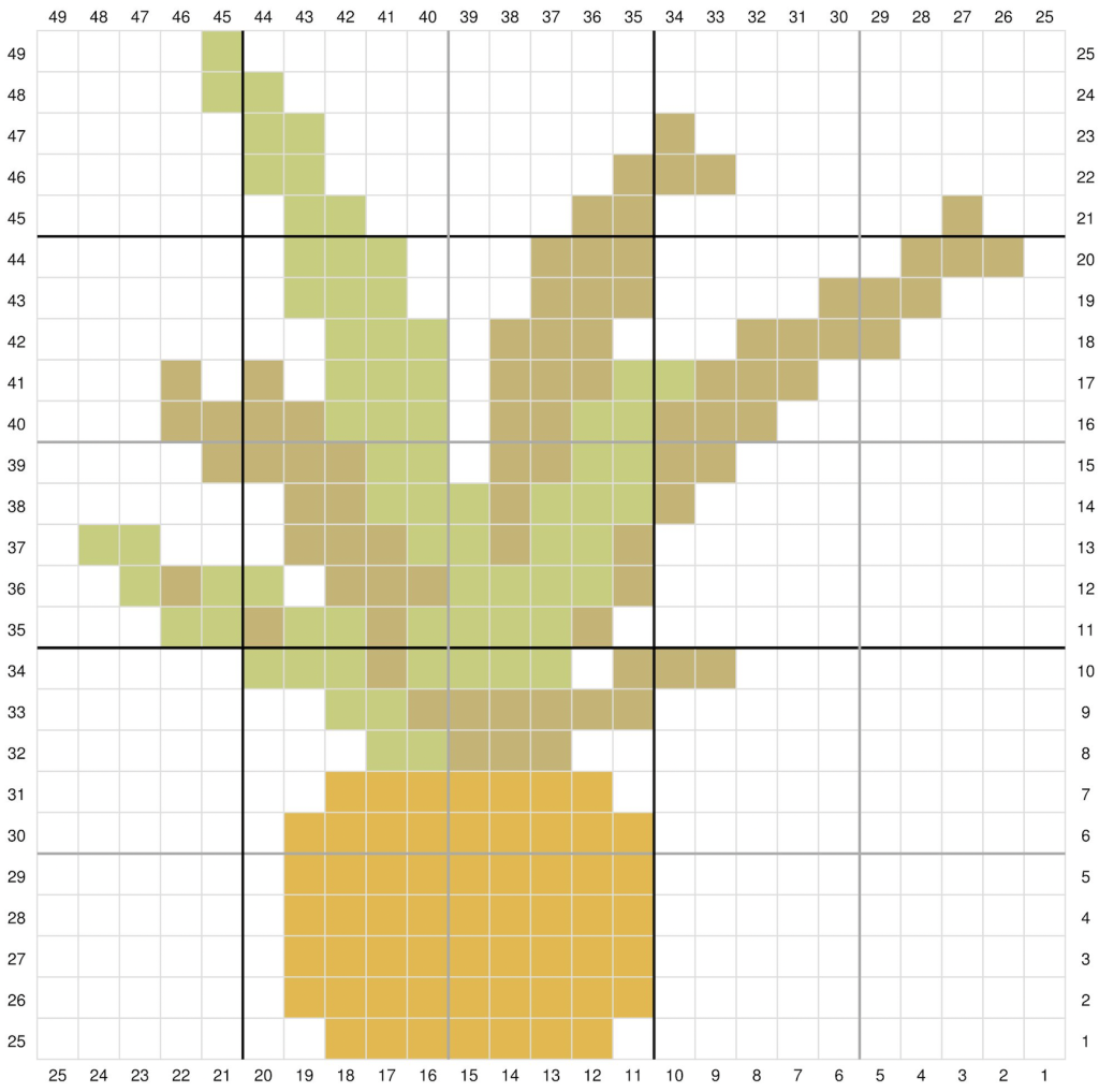 One free C2C crochet chart for an unforgettable creation: The Aloe ...