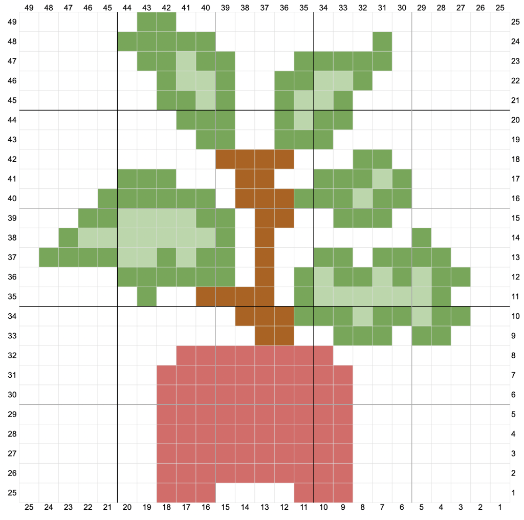 Free C2C Crochet Chart For An Unforgettable Creation: The Leafy Plant ...